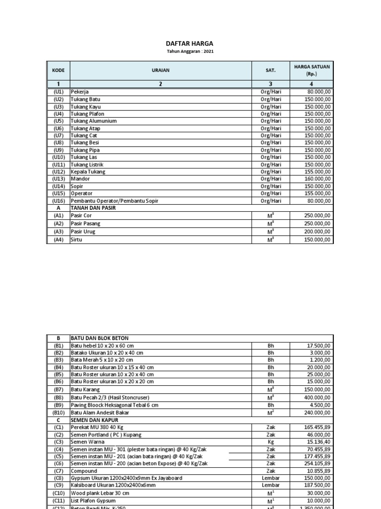 Daftar Harga Terbaru 2021 | PDF