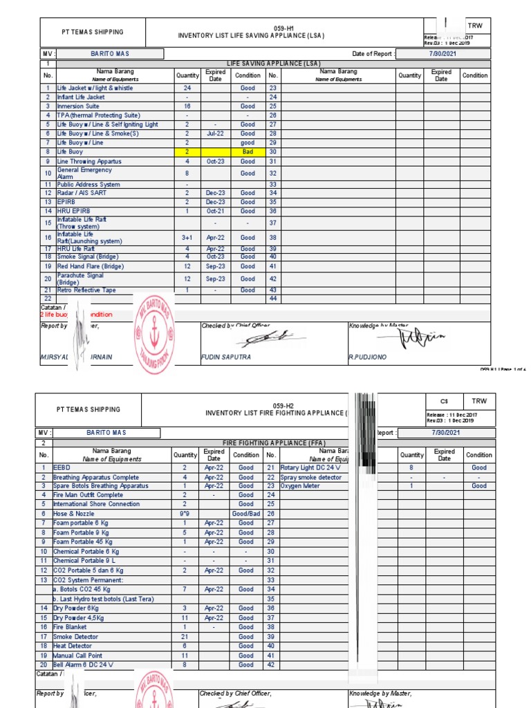 '059-H - LSA, FFA, LBA Inventory List 11nov | PDF | Manufactured Goods ...