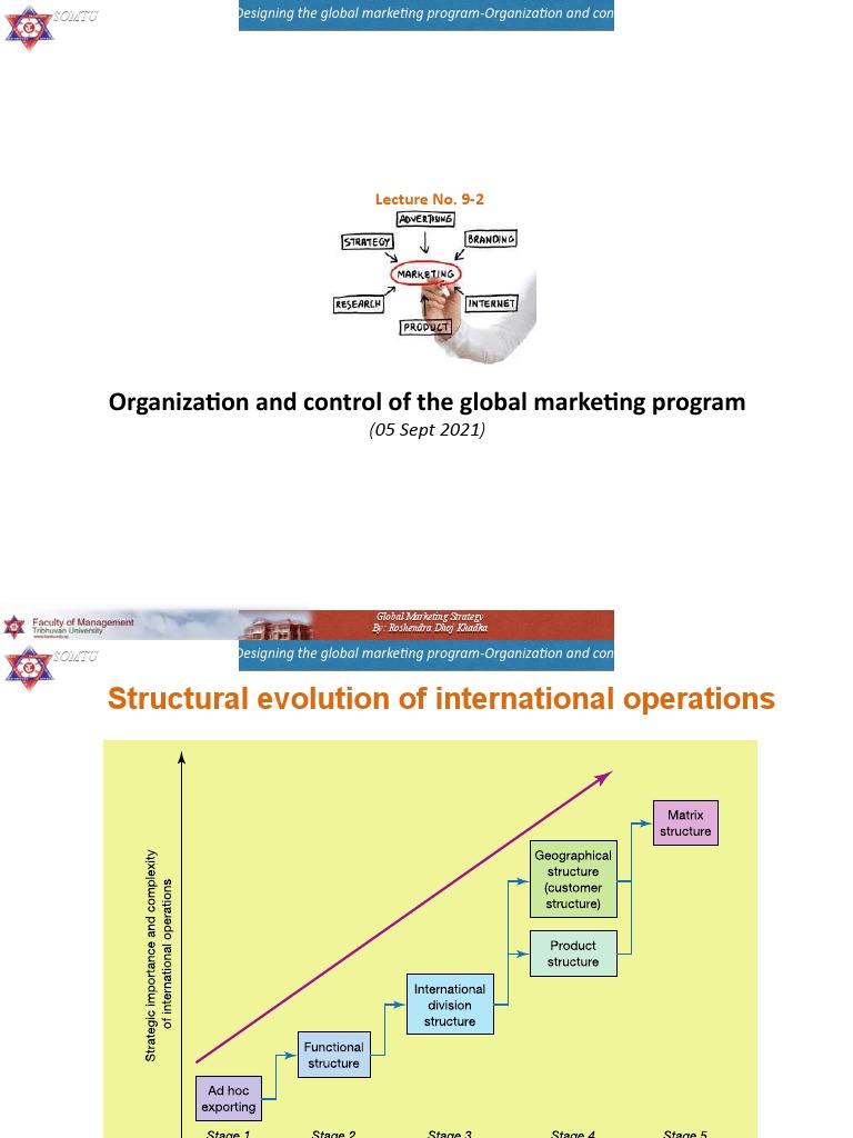 19 PART V-IMPLEMENTING AND COORDINATING THE GLOBAL MARKETING PROGRAMME ...