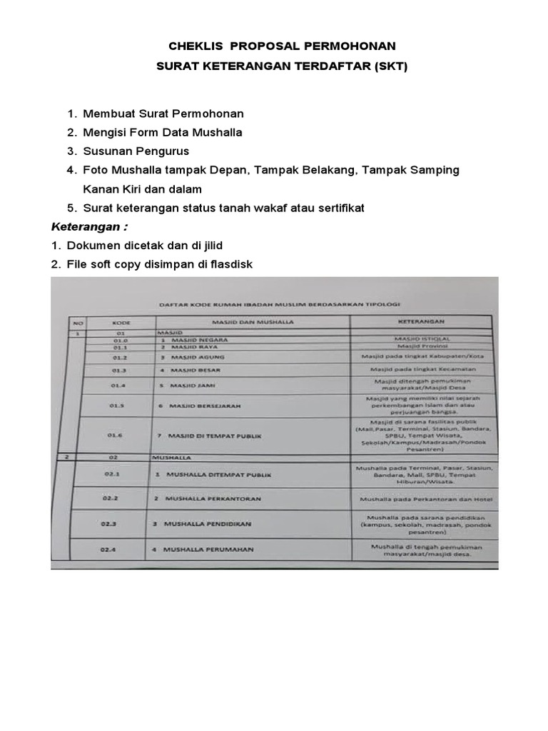 Draf Proposal SKT Musholla Nurussalam New 2020 | PDF