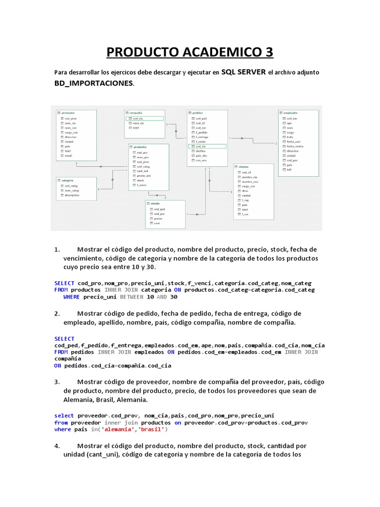 Producto Academico 3 | PDF | Informática