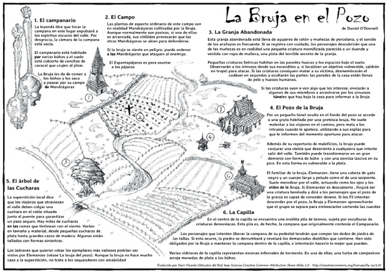 El Pozo de La Bruja | PDF