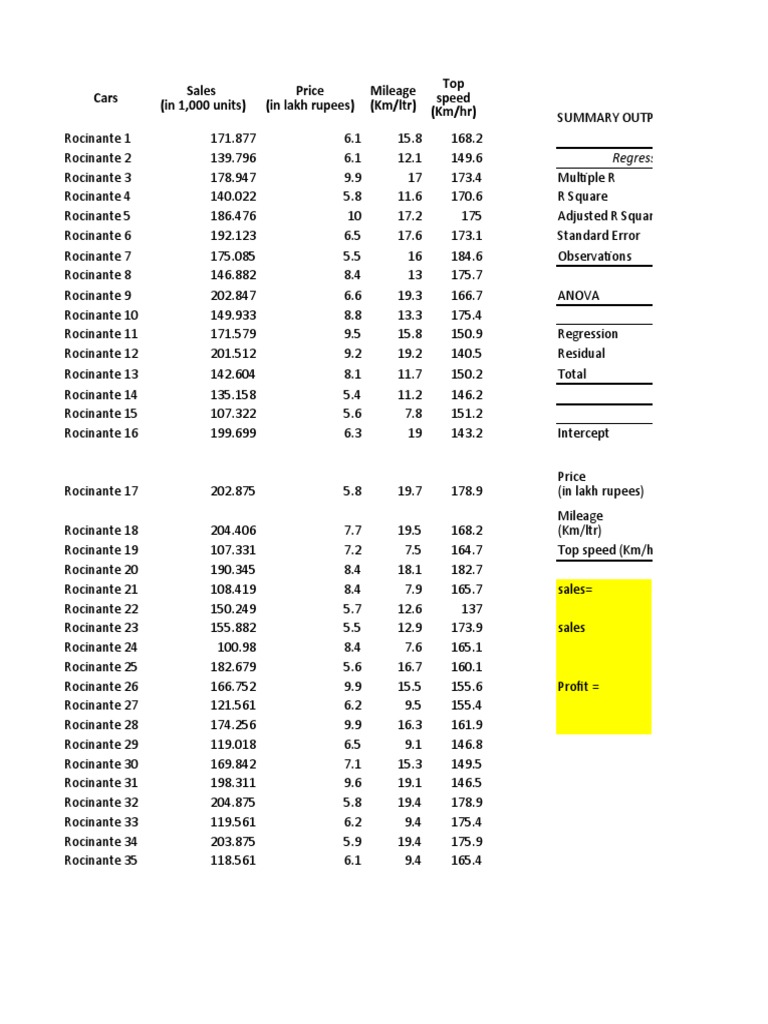 Regression Analysis | PDF | Errors And Residuals | Statistical Theory