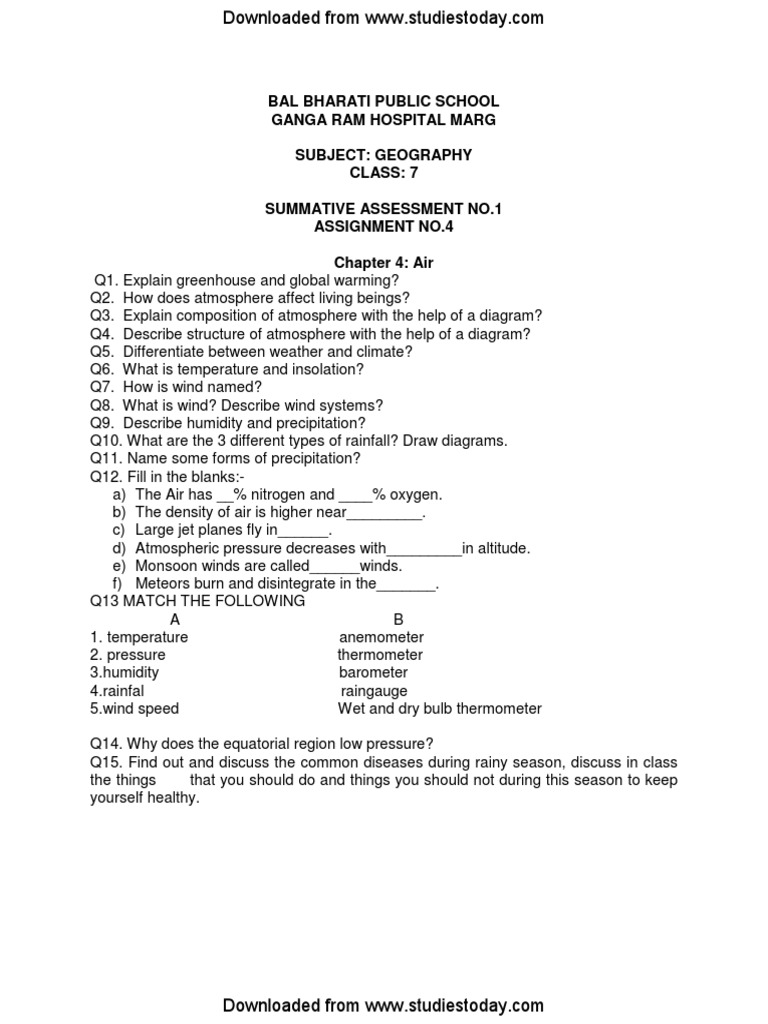 CBSE Class 7 Geography Worksheet | PDF