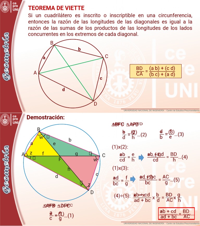 Teorema de Viette | PDF