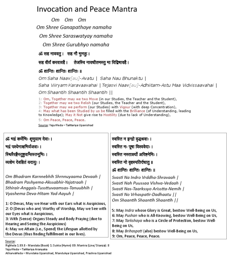 Invocation and Shanti Mantra | PDF | Sanskrit Texts | Sanskrit Literature