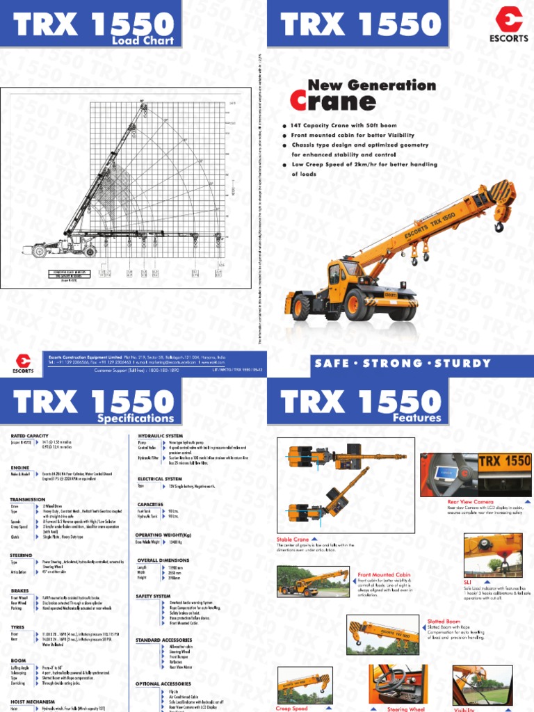 TRX 1550 | PDF