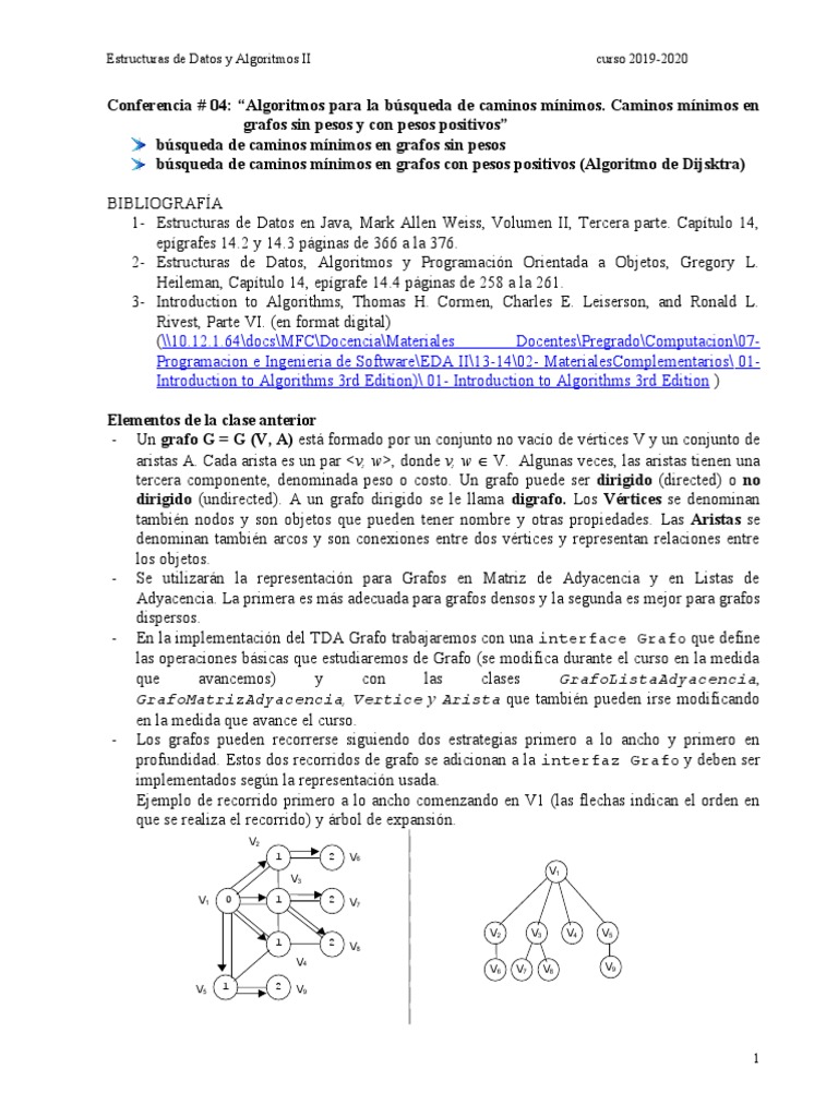 Conferencia 4. TDA Grafos. Algoritmos de Caminos Mínimos | PDF ...