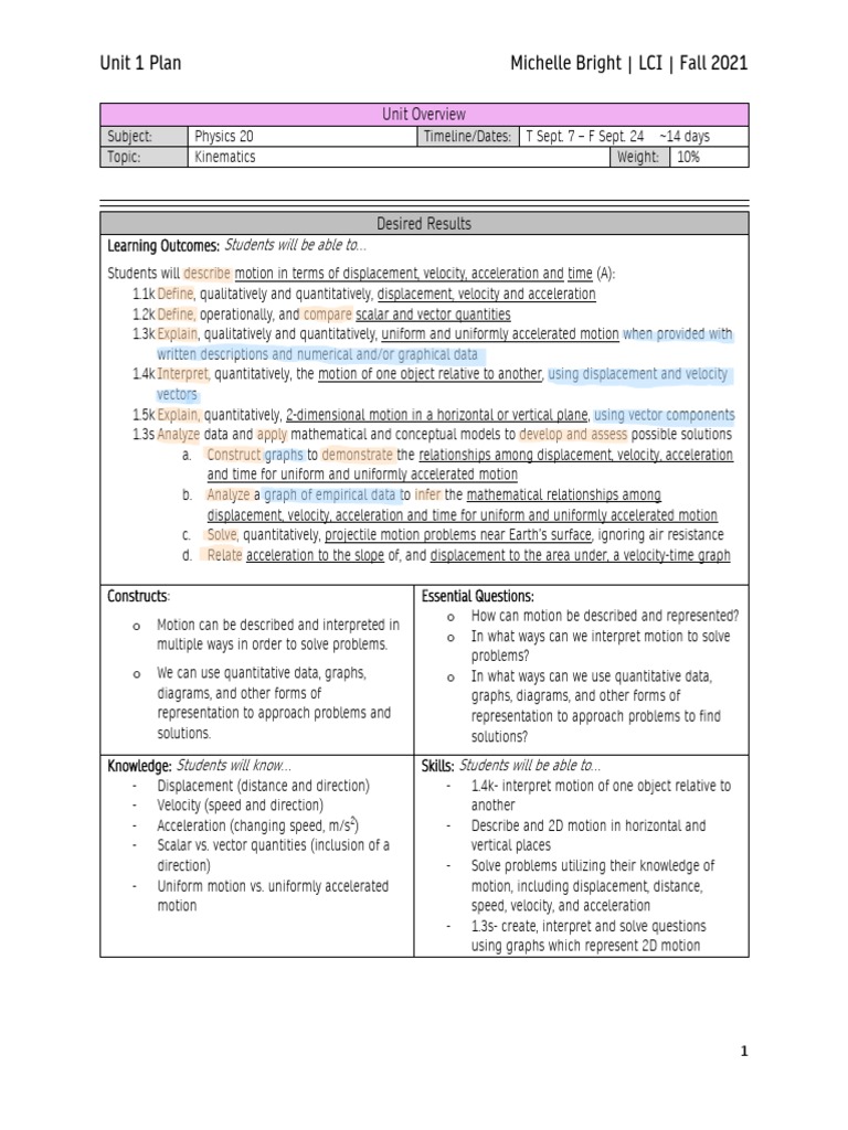 Kinematics Unit Plan 2021 | PDF | Velocity | Acceleration