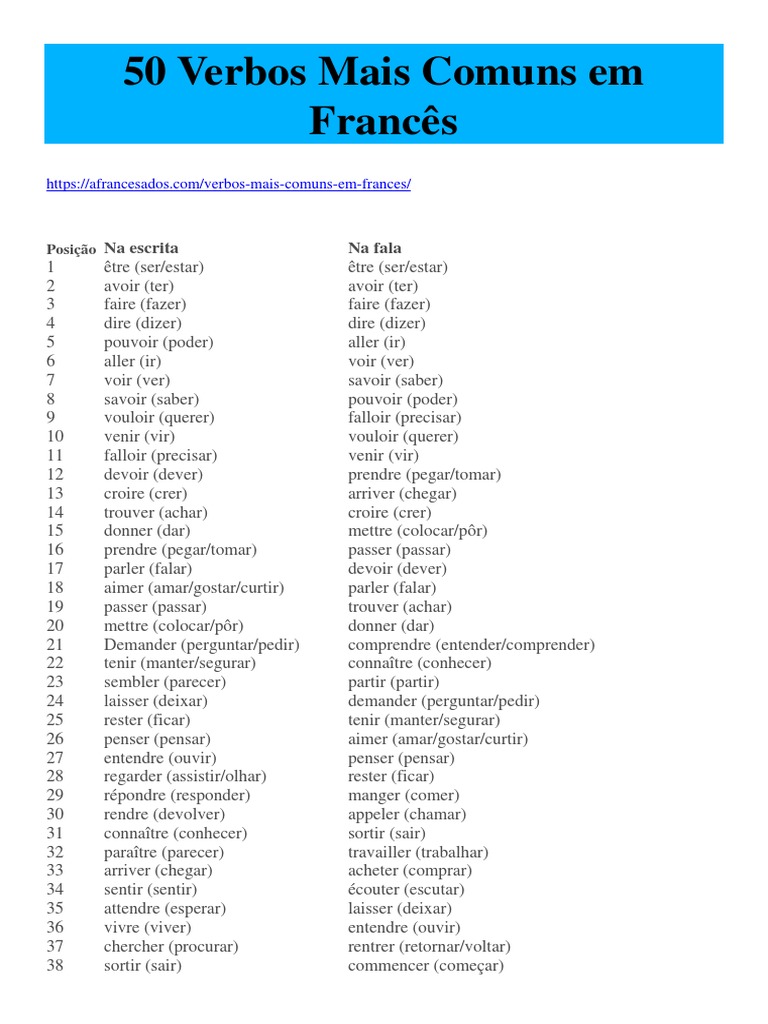 50 Verbos Mais Comuns em Francês | PDF
