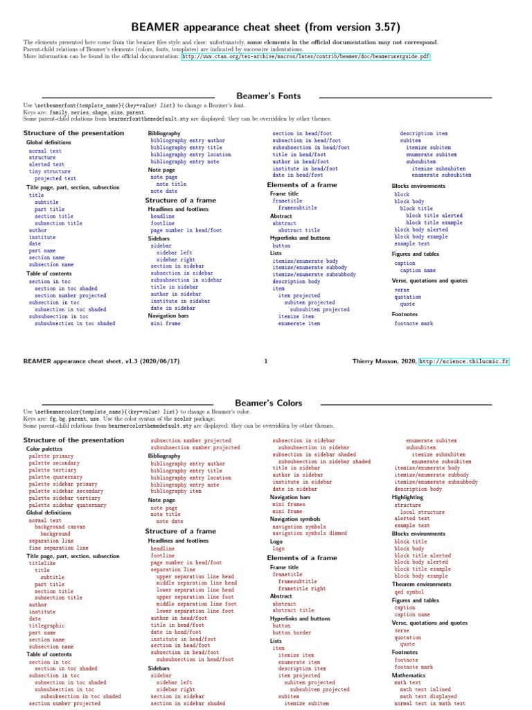 Beamer Appearance Cheat Sheet | PDF | Bibliography | Hyperlink
