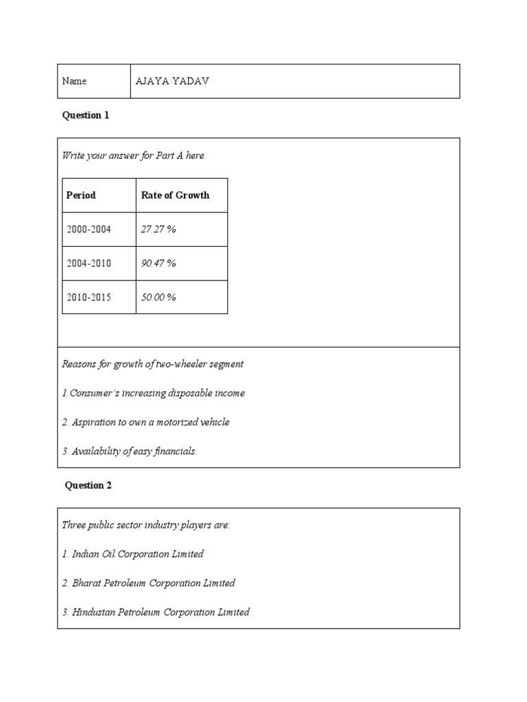 Castrol Submission Template | PDF | Motorcycle | Economies