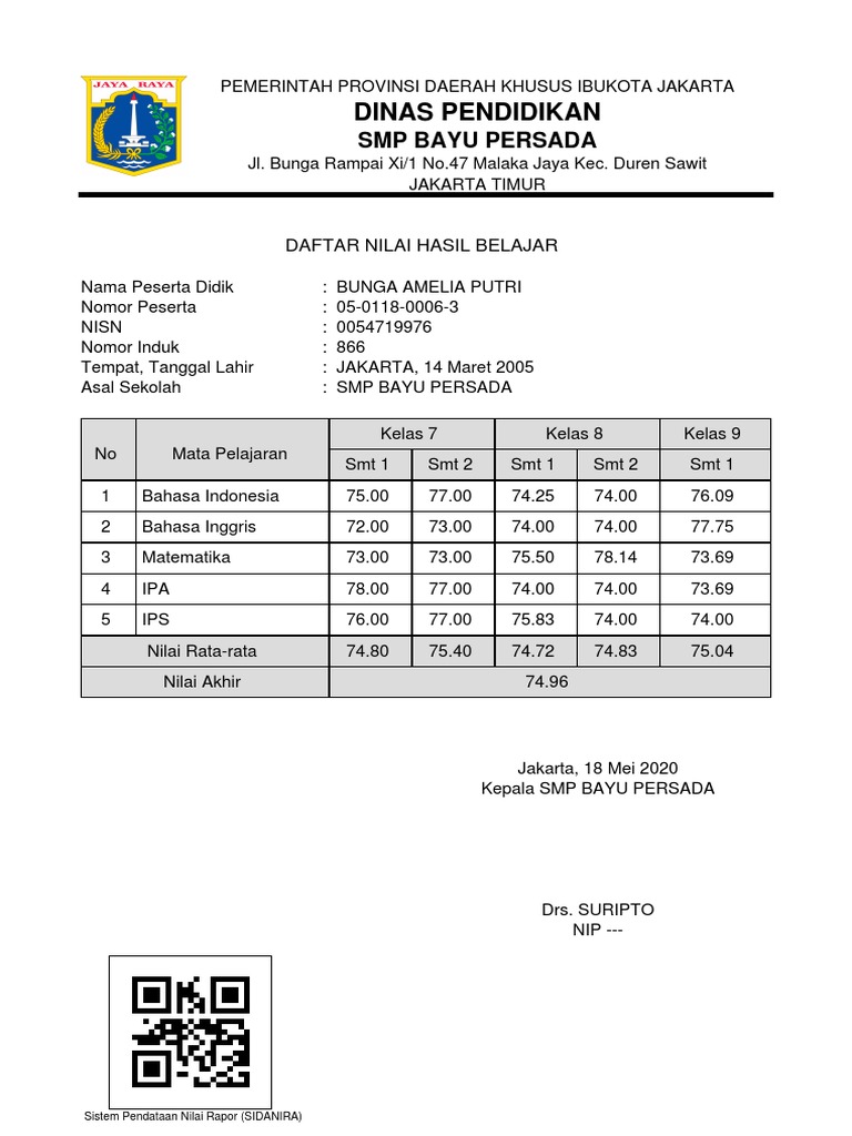 Panduan Nomor Sidanira SMP | PDF