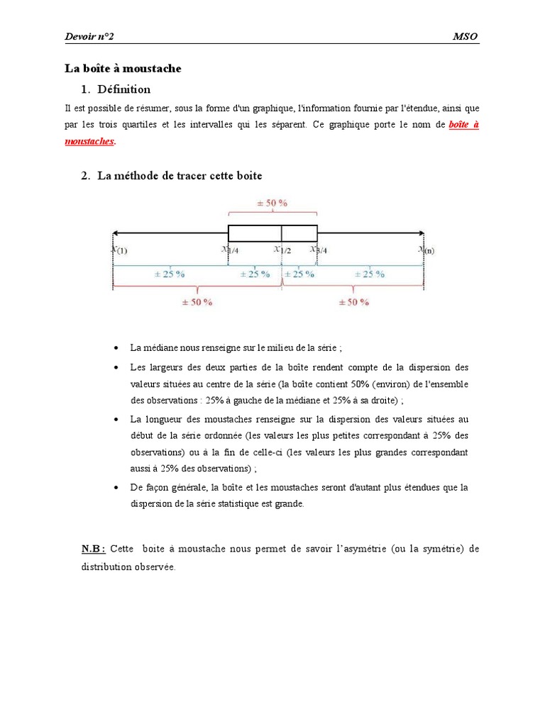 La Boîte À Moustache | PDF | Méthodes et références pédagogiques | Sciences et mathématiques