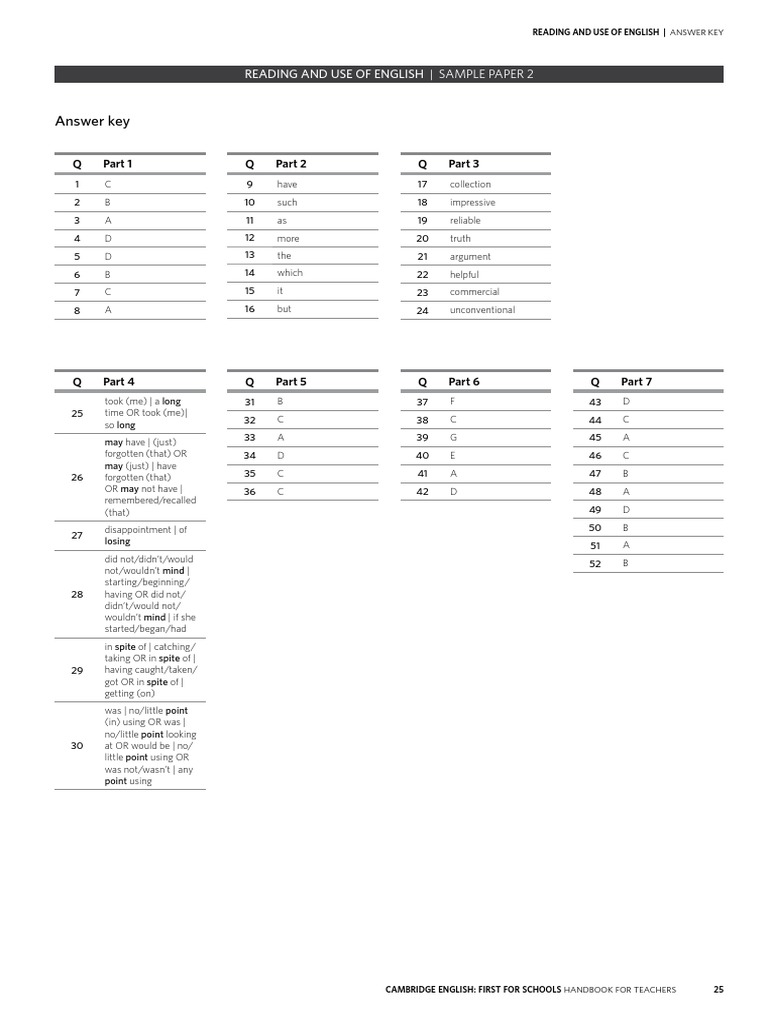 Answer Key: Reading and Use of English - Sample Paper 2 | PDF | Essays ...
