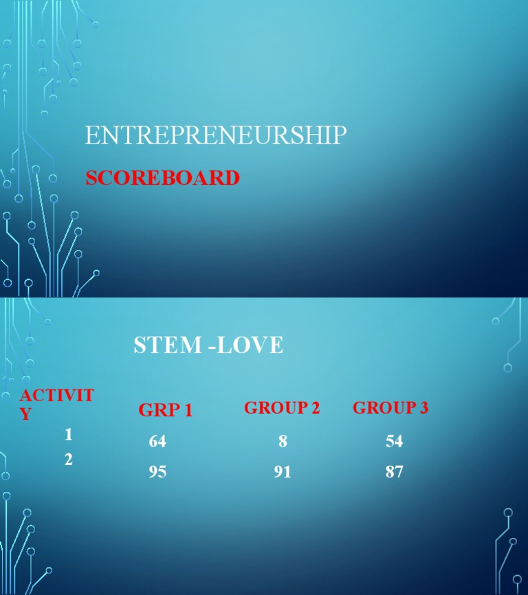Entrepreneurship Stem | PDF