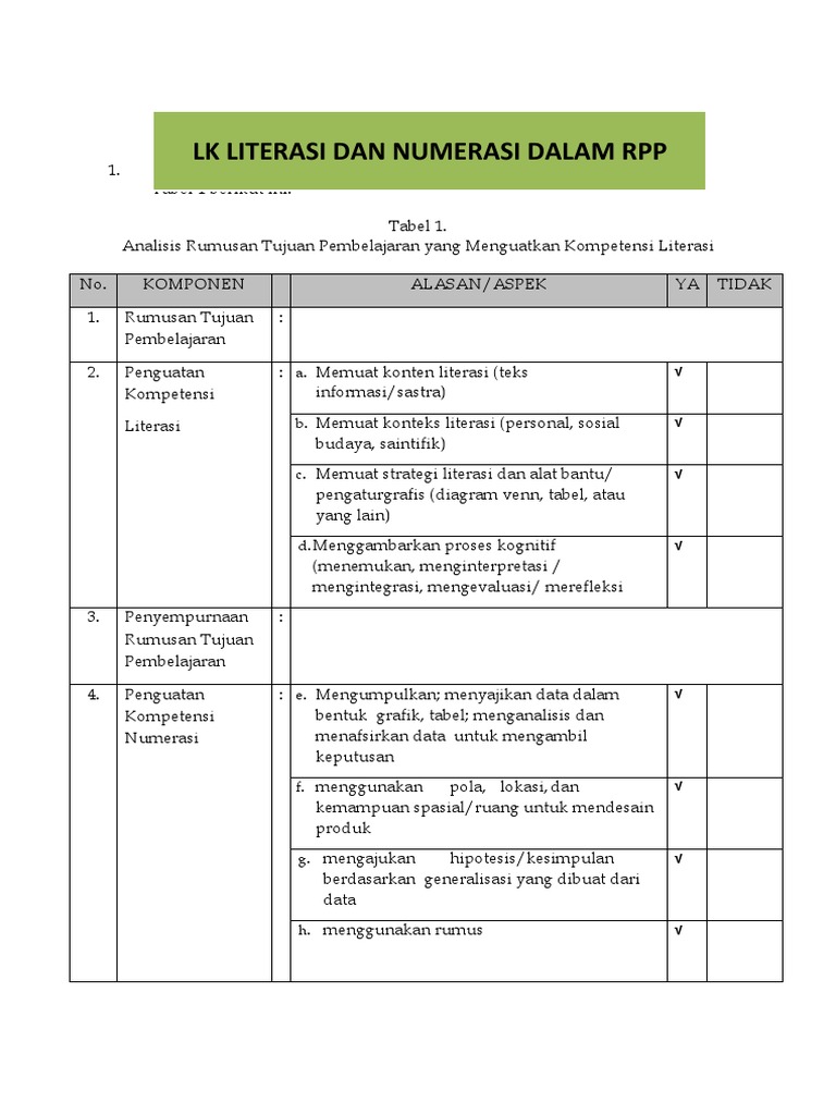 Penguatan Kompetensi Literasi dan Numerasi | PDF