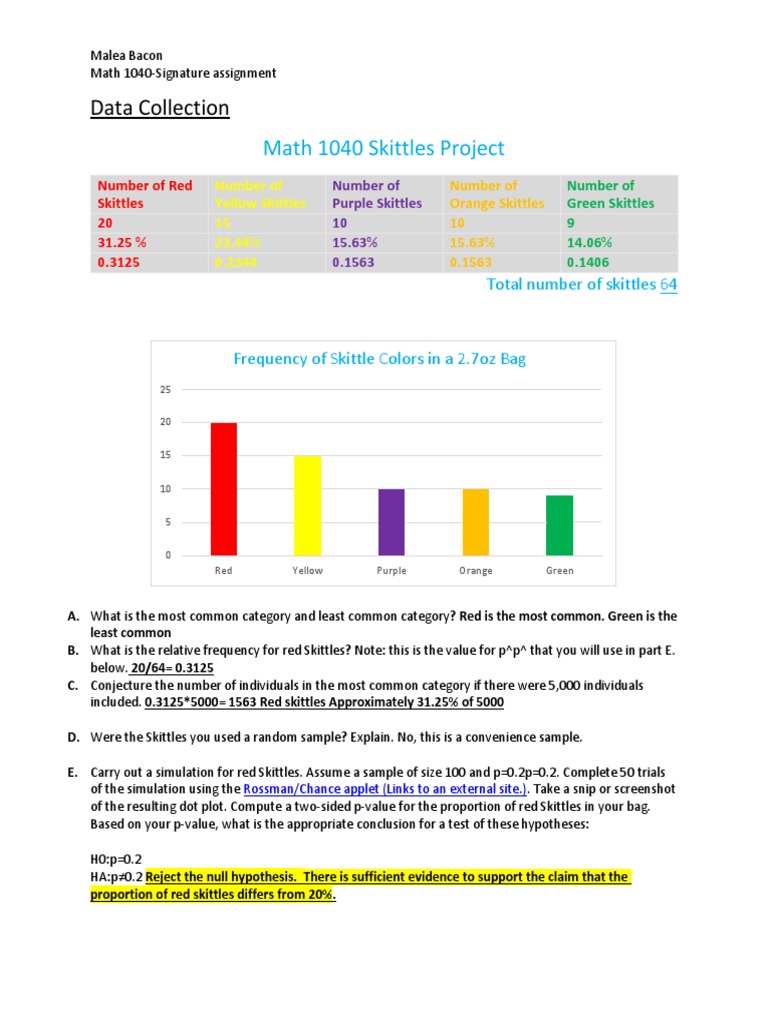 Skittles Final | PDF | P Value | Confidence Interval