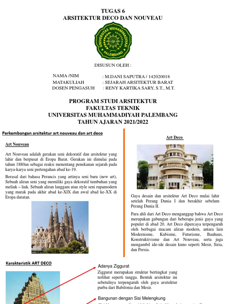 M.Dani Saputra 142020018 Sejabar TUGAS 6 | PDF