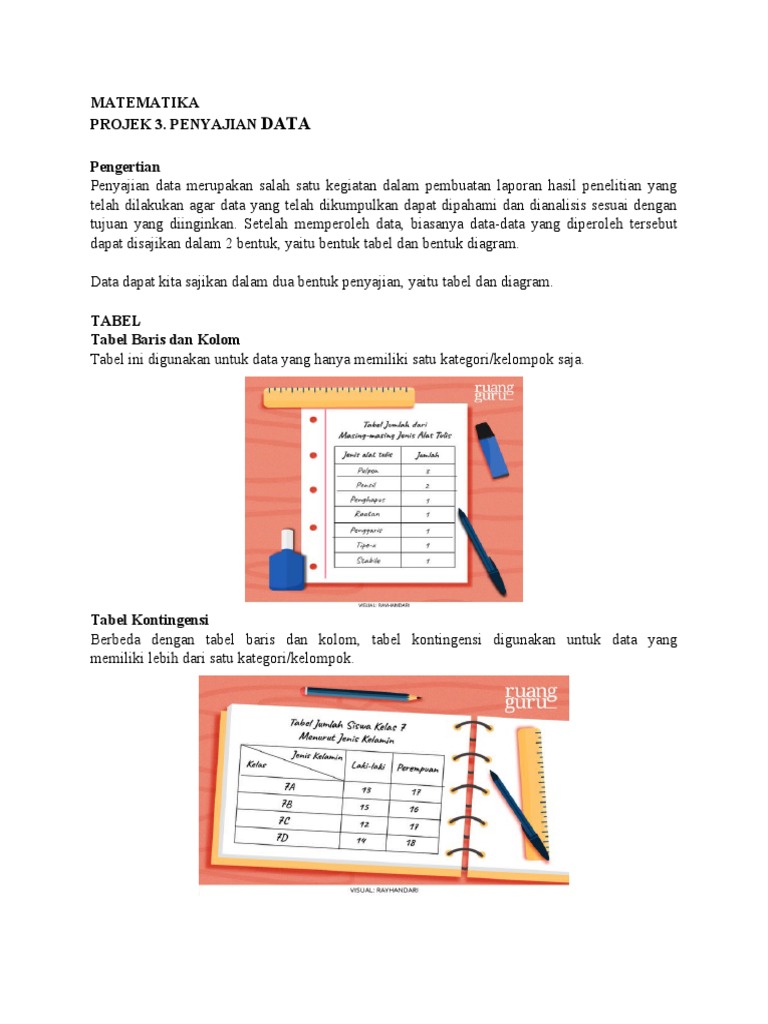 Materi Projek 3 Penyajian Data | PDF