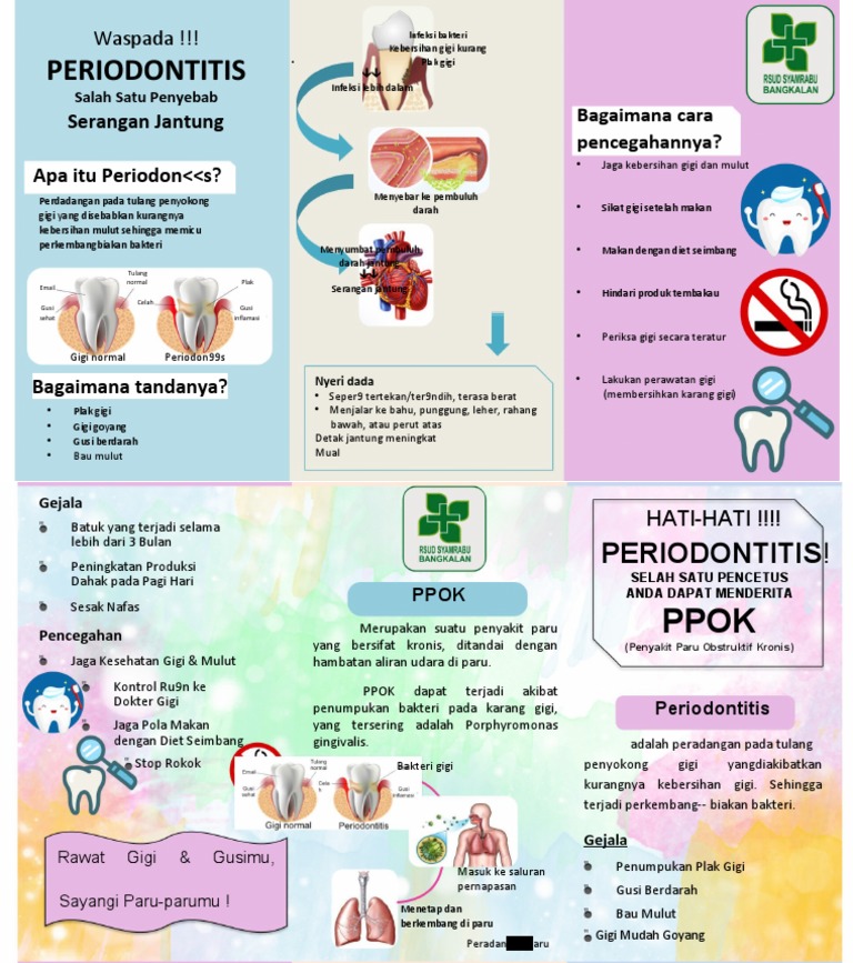 Leaflet Periodontitis | PDF