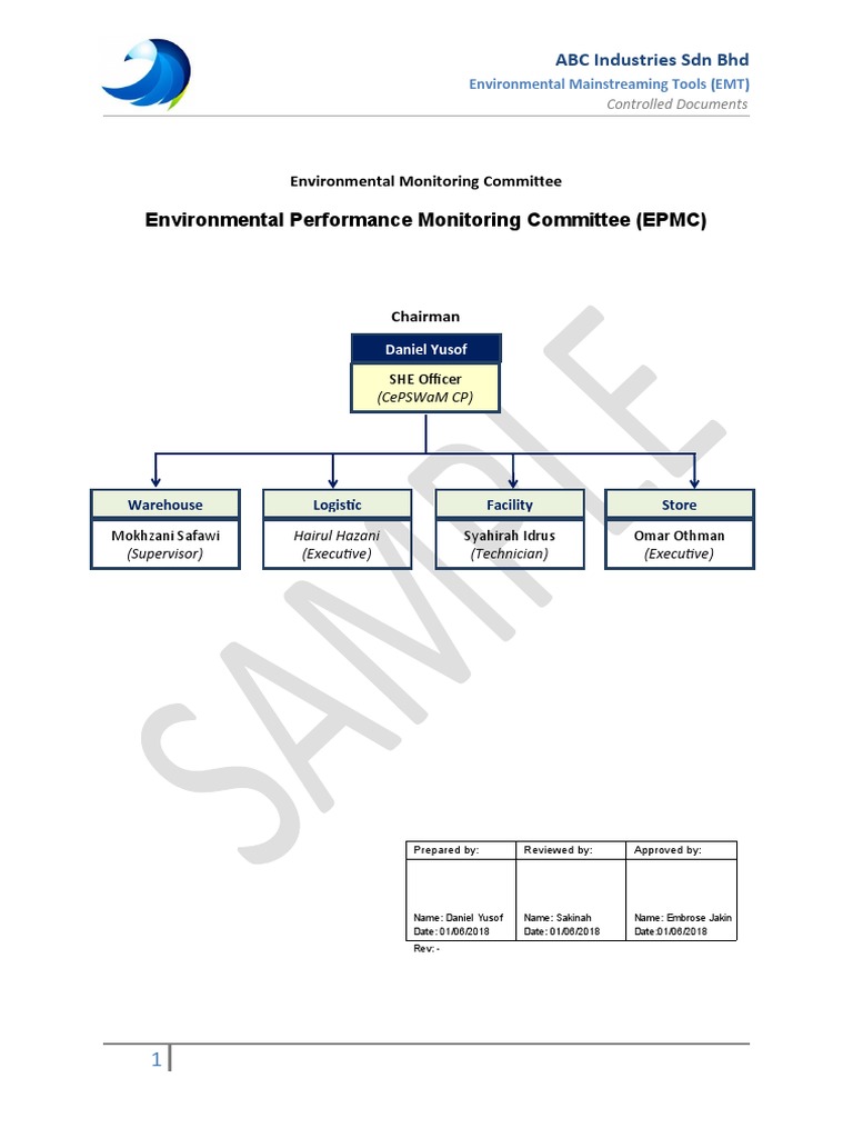 Template 4 EPMC Organization Chart | PDF