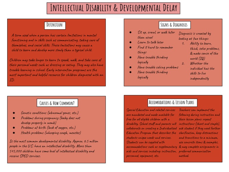Intellectual Disability Developmental Delay | PDF | Intellectual ...