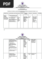 Filipino - Intervention Remediation Plan For The Identified Learning ...