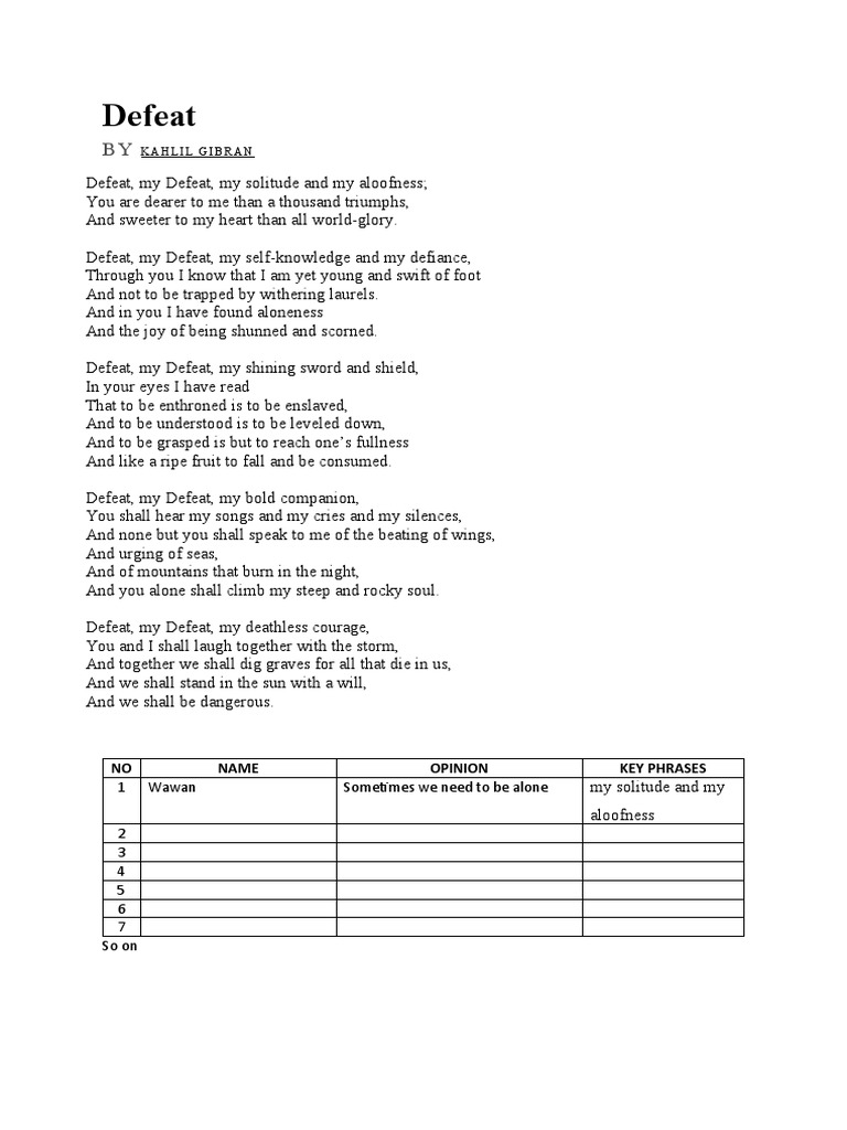 Defeat by Kahlil Gibran | PDF