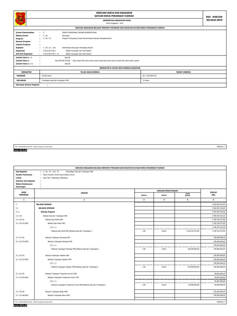 Rka SKPD 21 | PDF | Pengelolaan Keuangan & Uang