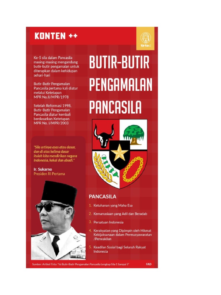 Butir Butir Pancasila | PDF | Ilmu Sosial | Filsafat