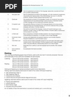 Ultimate Phonics Reading Test | PDF | Phonics | Reading (Process)