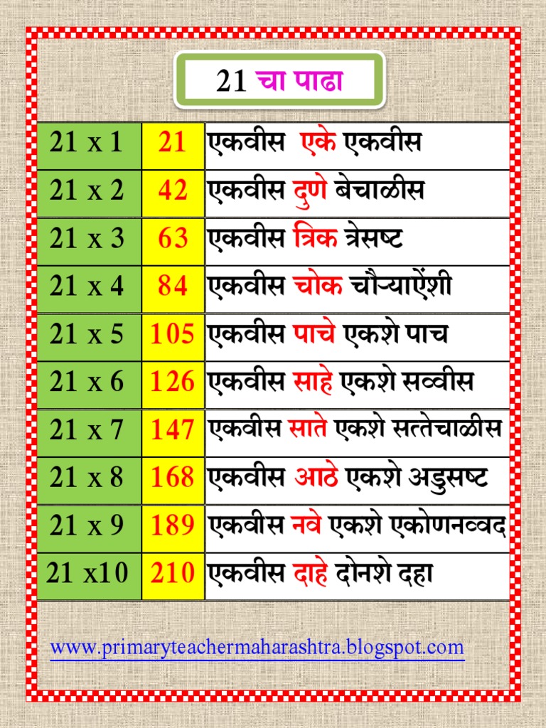 21 To 30 Table Padhe G | PDF