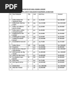 Check List APD | PDF | Personal Protective Equipment | Manufactured Goods