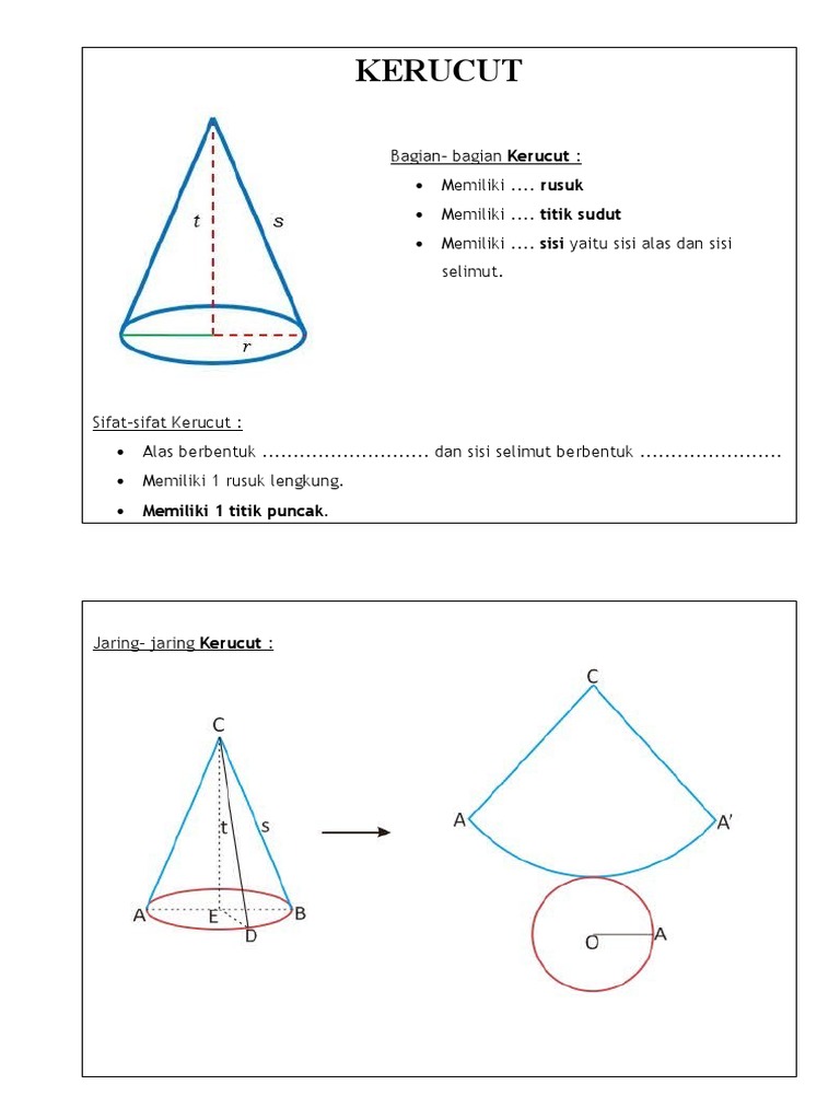 Buklet Kerucut | PDF
