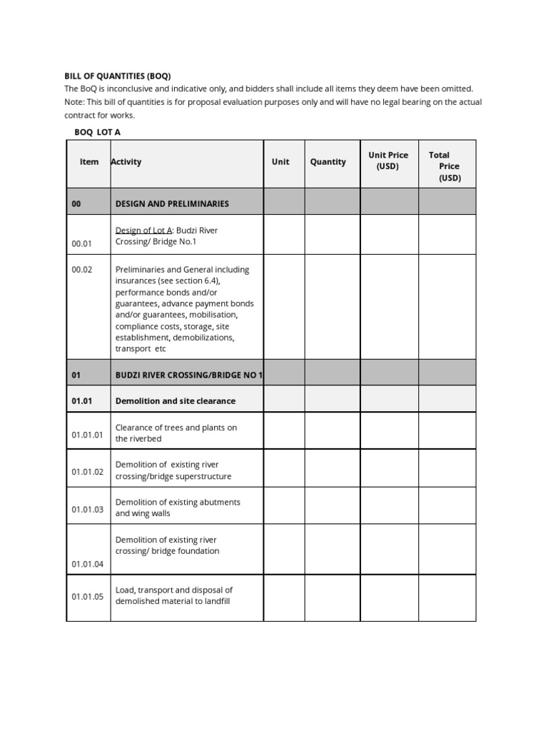 Annex 08 Bill of Quantities (BoQ) Bridges | PDF | Deep Foundation ...