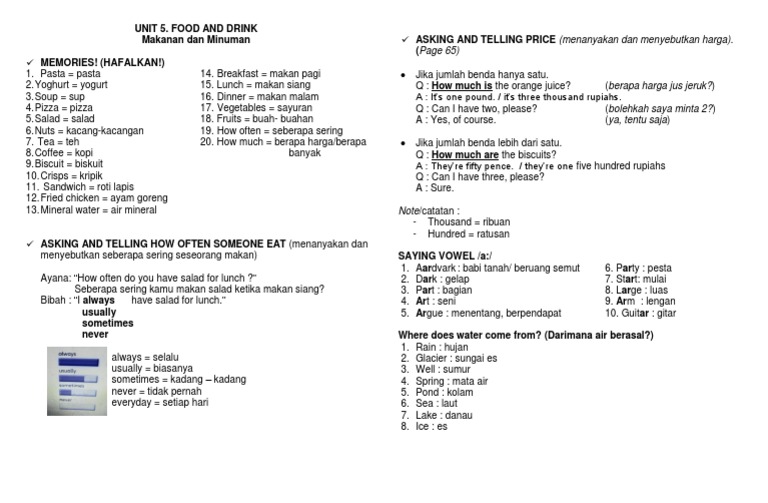 Unit 5. Food and Drink Makanan Dan Minuman (Page 65) : Note/catatan ...