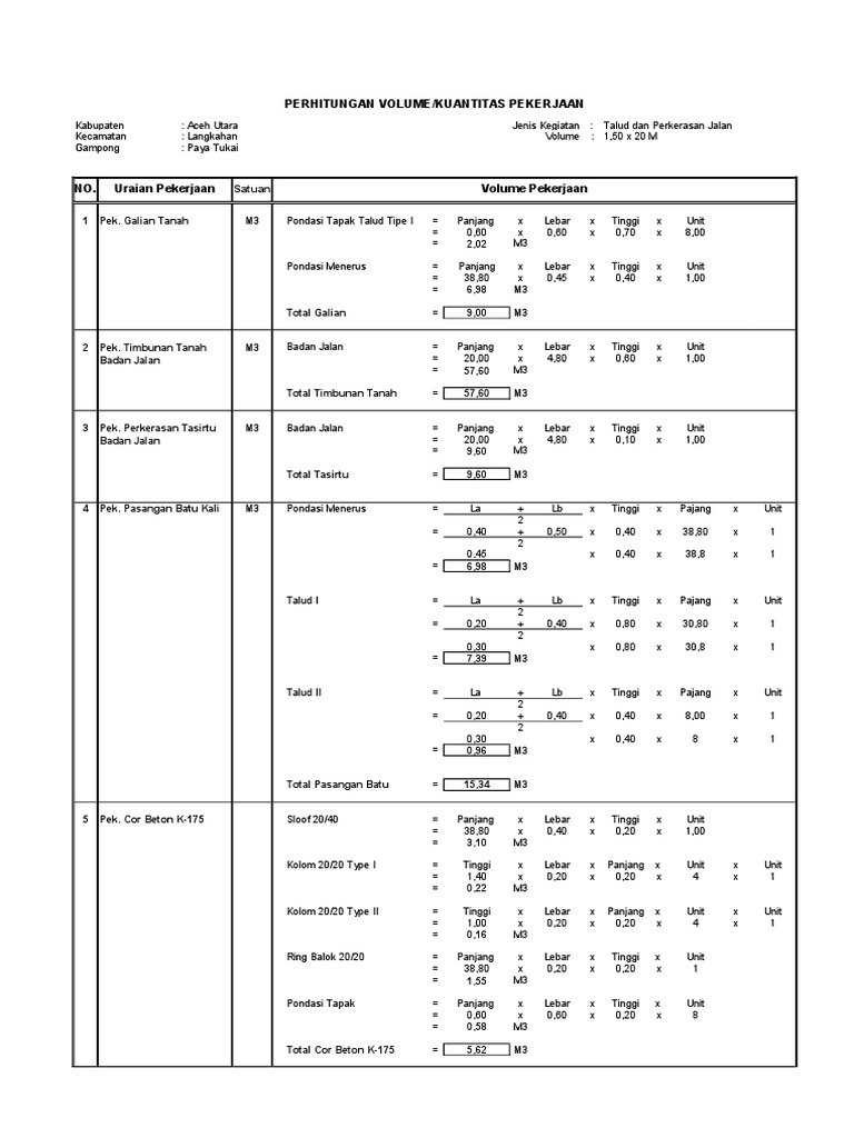 1.2 Rab Talud Dan Timbunan | PDF