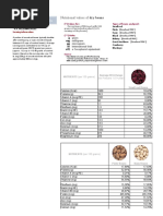 Bean Nutrition Comparison Chart | PDF
