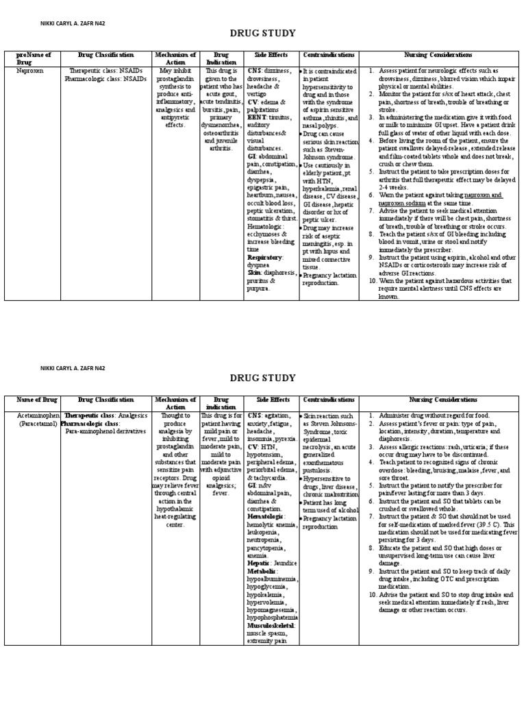 Pedia Drug Study Naproxenparacetamol | PDF | Nonsteroidal Anti ...