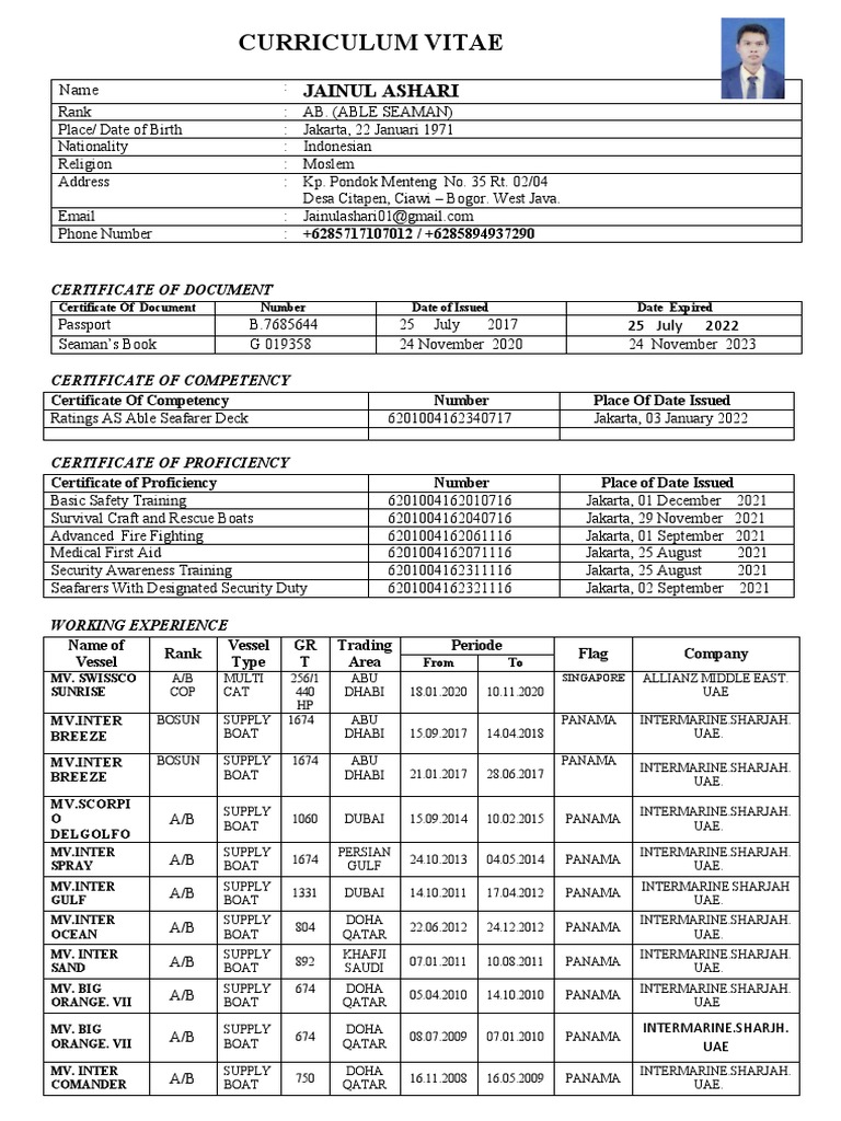 Curriculum Vitae Jainul Ashari | PDF | United Arab Emirates | Water ...