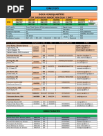 Directory dgca | PDF