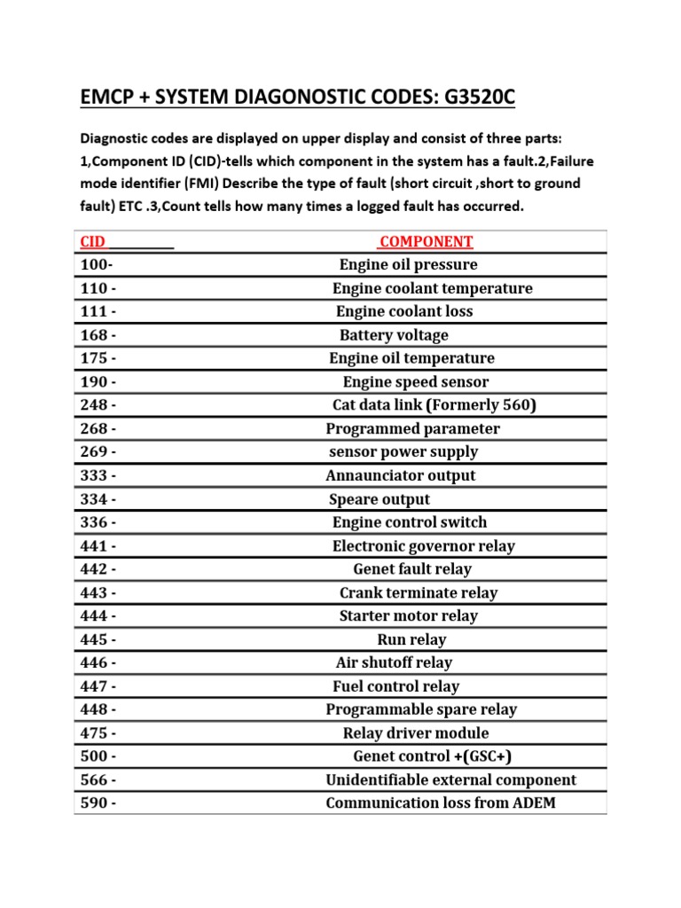 Emcp + System Diagonostic Codes: G3520C: CID Component | PDF