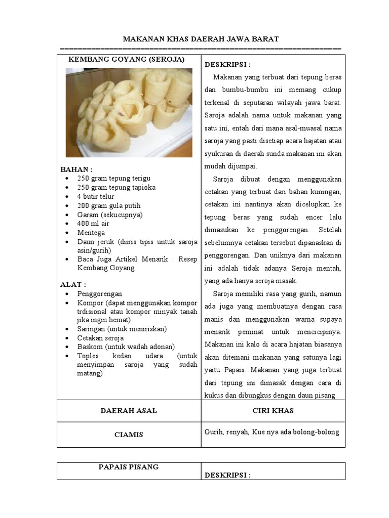 Makanan Tradisional Sunda: Papais & Saroja | PDF