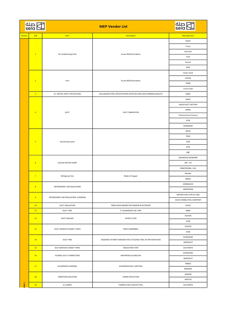Mep Vendor List-2 | PDF | Duct (Flow) | Pipe (Fluid Conveyance)