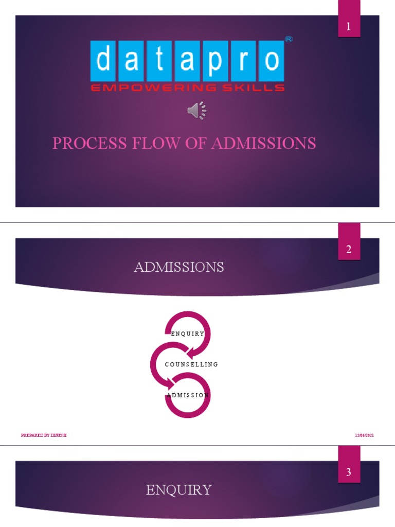 Admissions Process Flowchart Guide | PDF