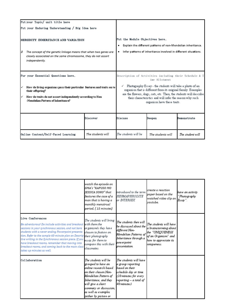 U Explain The Different Patterns of Non-Mendelian Inheritance. Infer Patterns of Inheritance ...