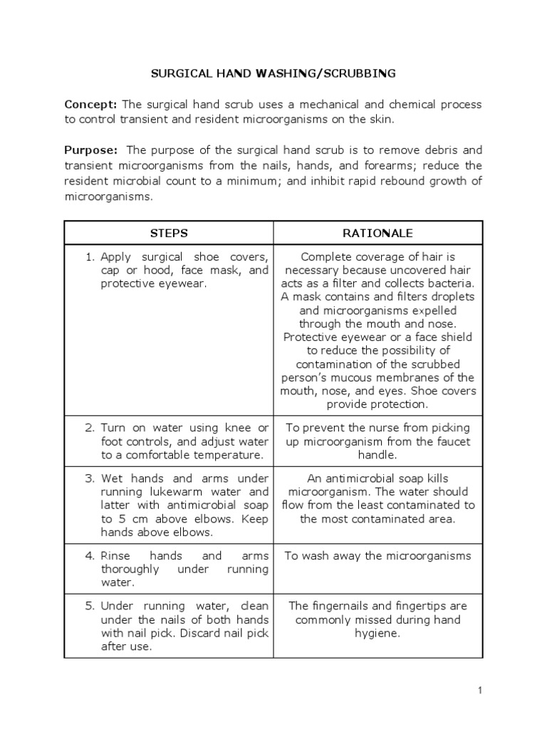 Surgical Hand Washing Steps and Purpose | PDF | Hand Washing | Medical ...