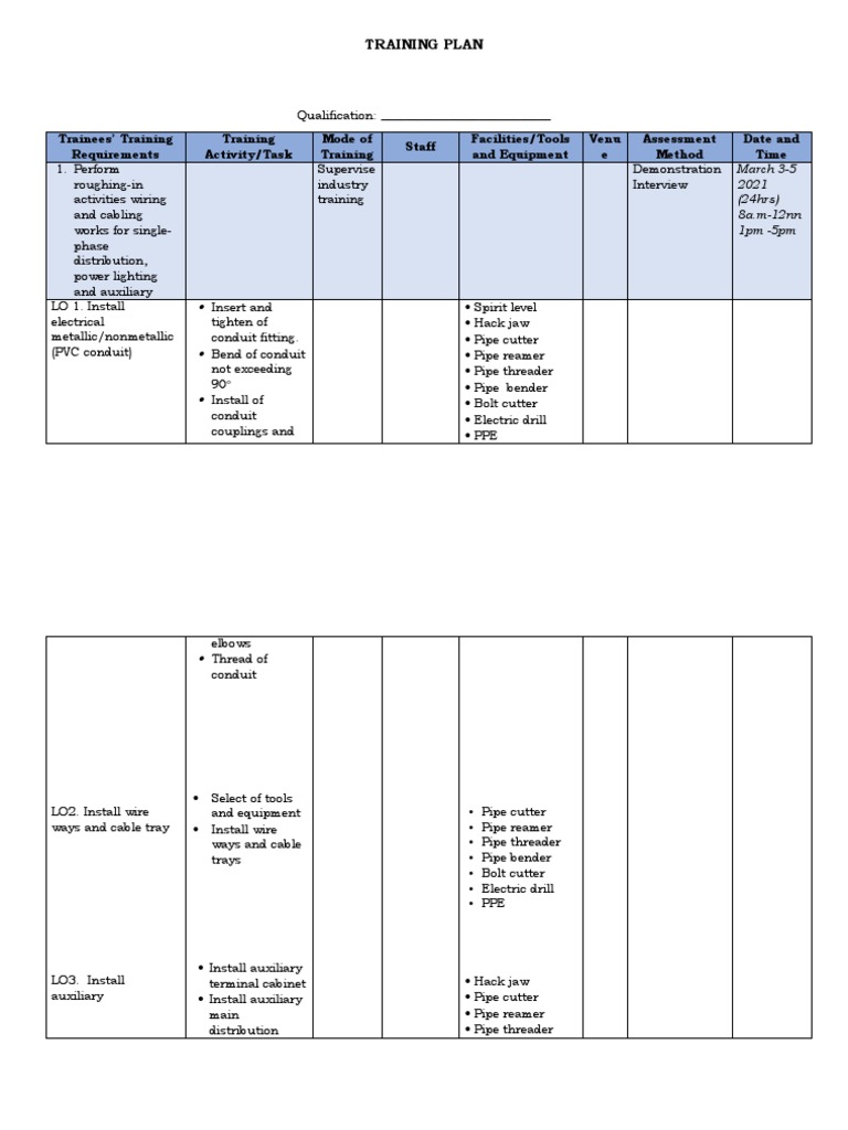 Training Plan Electrical | PDF | Plumbing | Pipe (Fluid Conveyance)