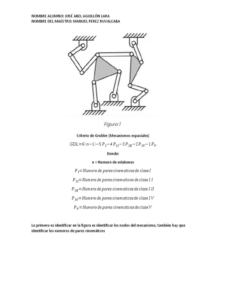 Criterio de Grubler | PDF